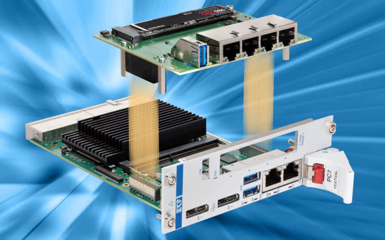 Moduł I/O z 4 portami 2.5GBASE-T do kart mikroprocesorowych CompactPCI ...