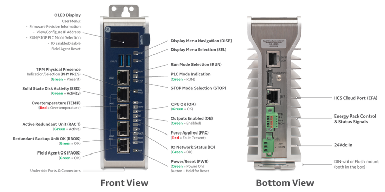 ASTOR Sp. z o.o. PACSystems CPE400 – nowoczesne kontrolery IICS do ...