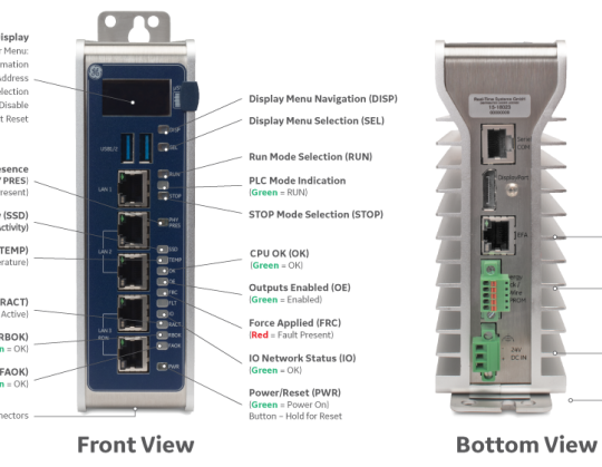 ASTOR Sp. z o.o. PACSystems CPE400 – nowoczesne kontrolery IICS do ...
