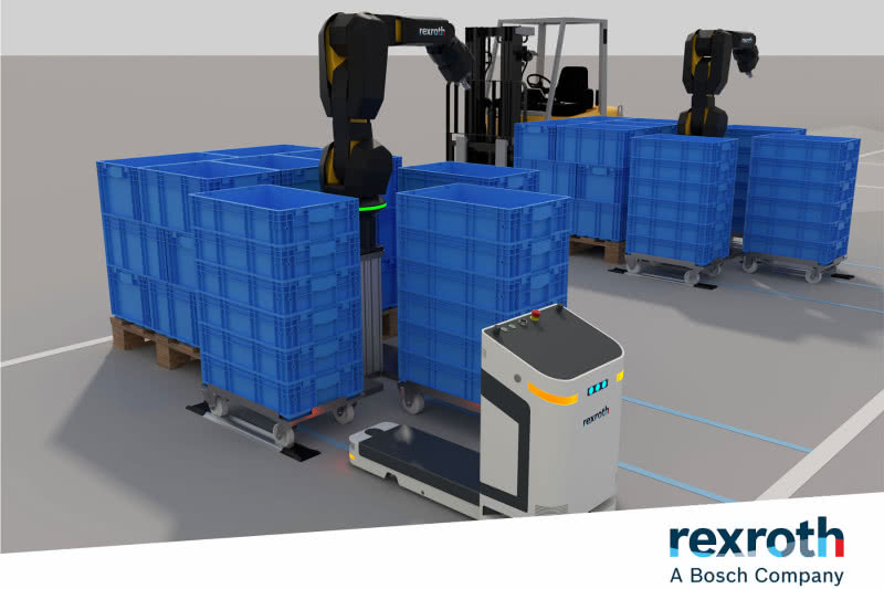 Bosch Rexroth Sp. z o.o. System transportu samojezdnego ActiveShuttle ...