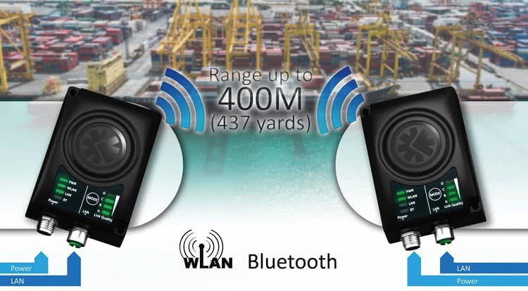 Anybus Wireless Bridge II