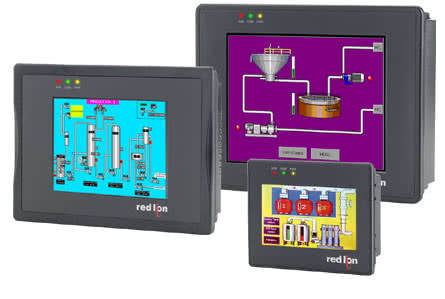 Widmo Panele G3 Kadet