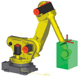 System bezpieczeństwa - Dual Check Safety