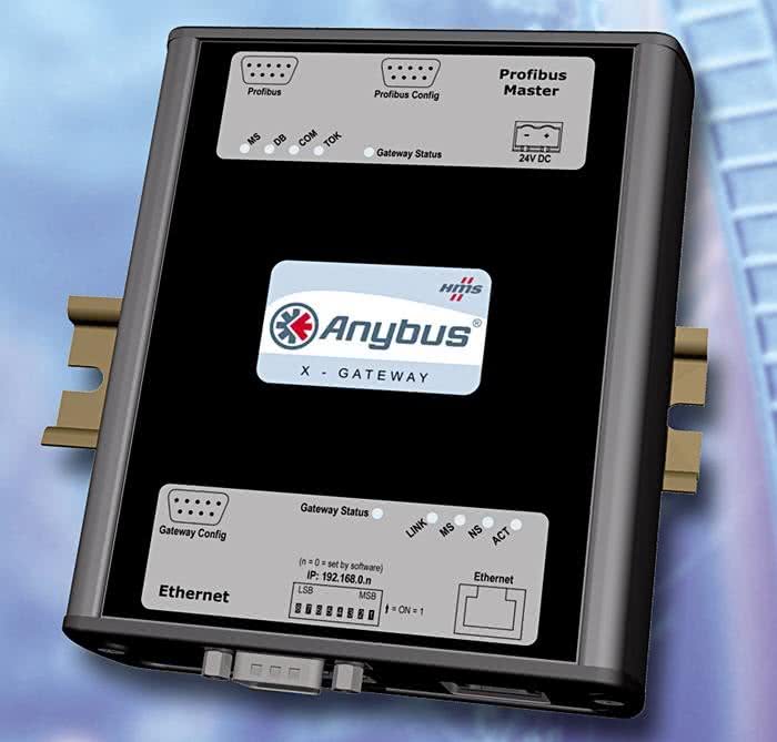 Nowe bramki dostępowe Anybus X-gateway z obsługą standardu Profinet IRT