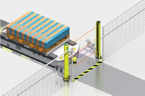 Nowe możliwości barier i kurtyn M4000 w aplikacjach mutingu