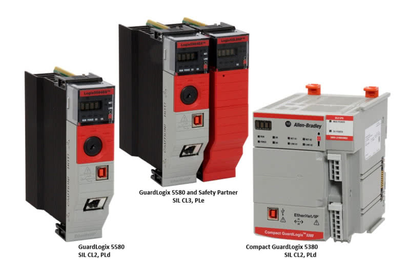 Rockwell Automation Sp. z o.o. Kontrolery przemysłowe o dużej mocy ...