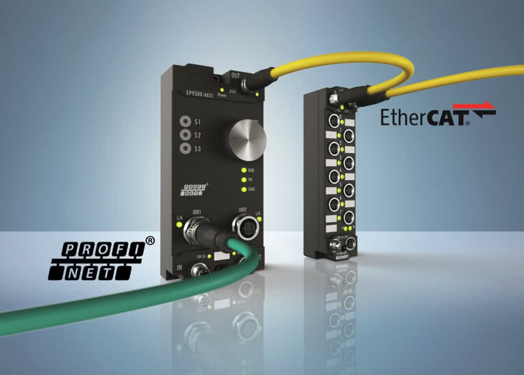 Beckhoff Automation Bramki komunikacyjne Profinet RT – EtherCAT o ...