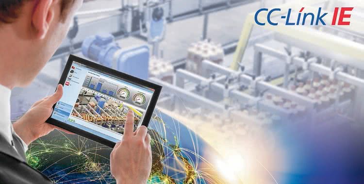 Czym jest CC-Link?