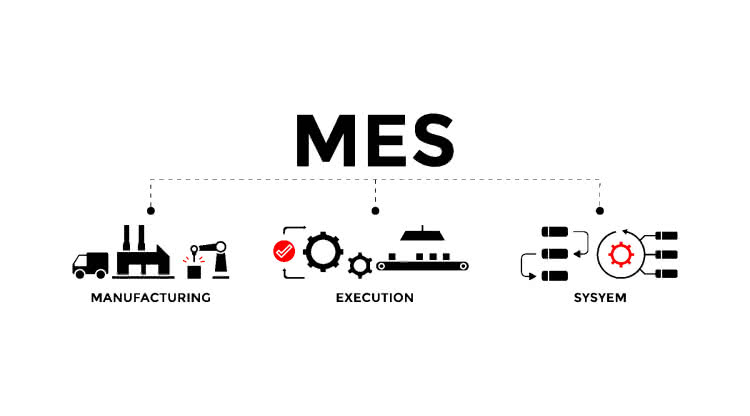 Przyszłość rynku systemów MES