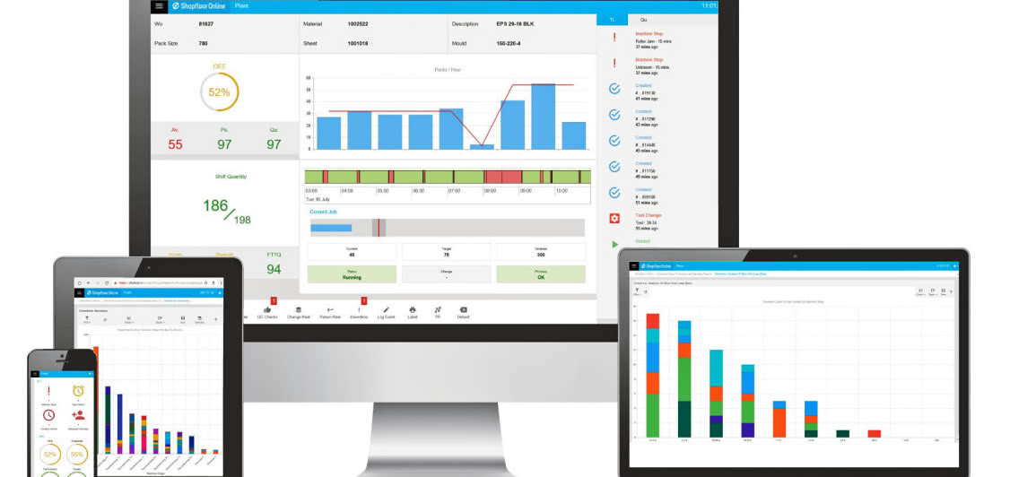 Infor kupił Lighthouse Systems