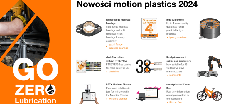 Nowości motion plastics 2024!