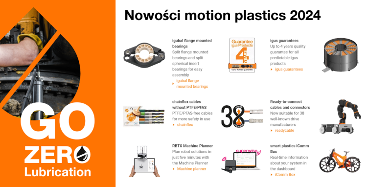 Nowości motion plastics 2024!