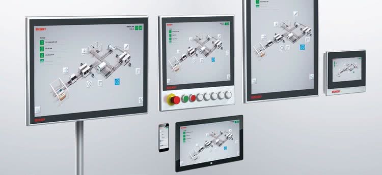 TwinCAT HMI - Projektowanie wizualizacji w HTML5 bezpośrednio w Visual ...