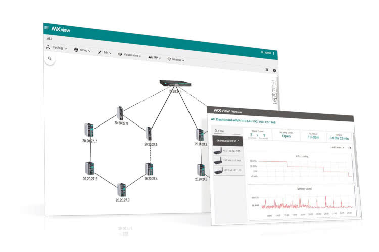 Moxa MXstudio - zarządzanie siecią teleinformatyczną
