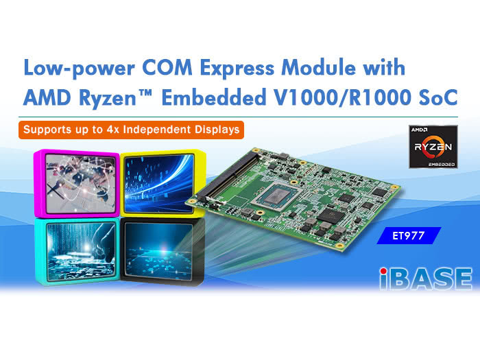 Komputer COM Express z mikroprocesorem AMD Ryzen Embedded V1000/R1000 SoC